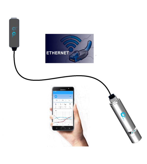 Sonda DQO, DBO, COT, TURBIDEZ Y TEMPERATURA rango alto ETHERNET